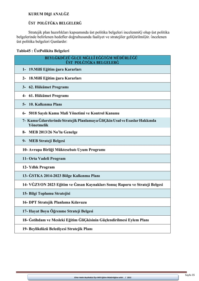 Beylikduzu ilce mem_2019_stratejik_plan | PDF