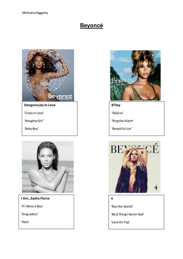 Beyonce albums | DOCX