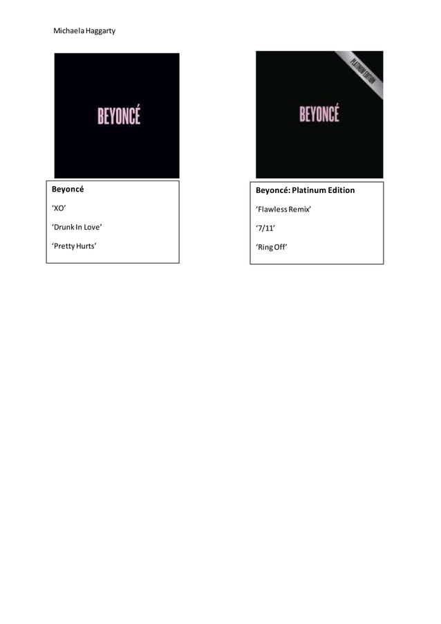 Beyonce albums | DOCX