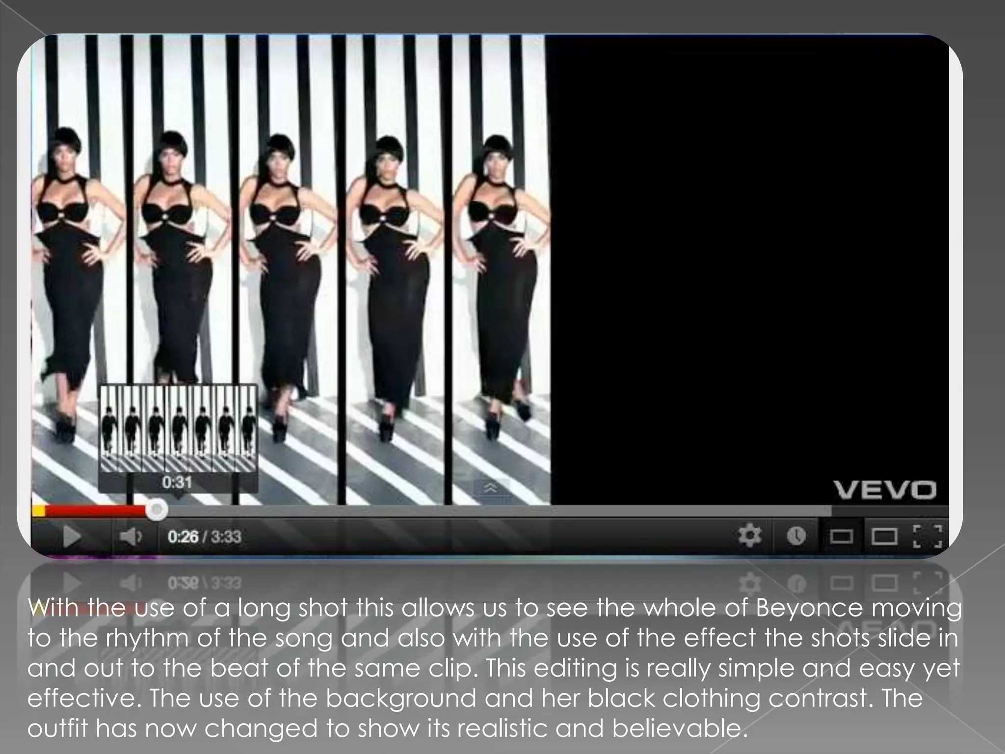 Beyonce - Countdown Analysis | PPTX