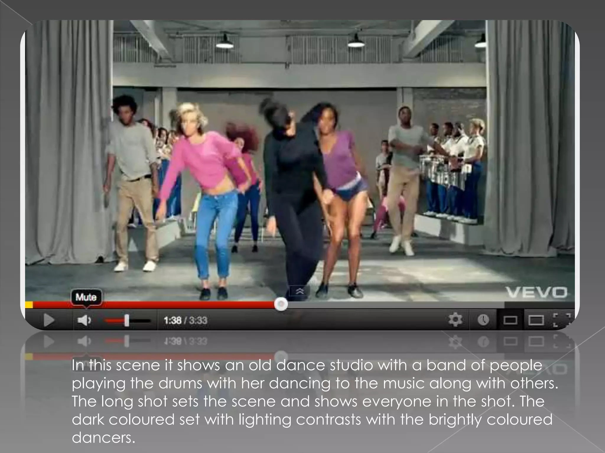 Beyonce - Countdown Analysis | PPT