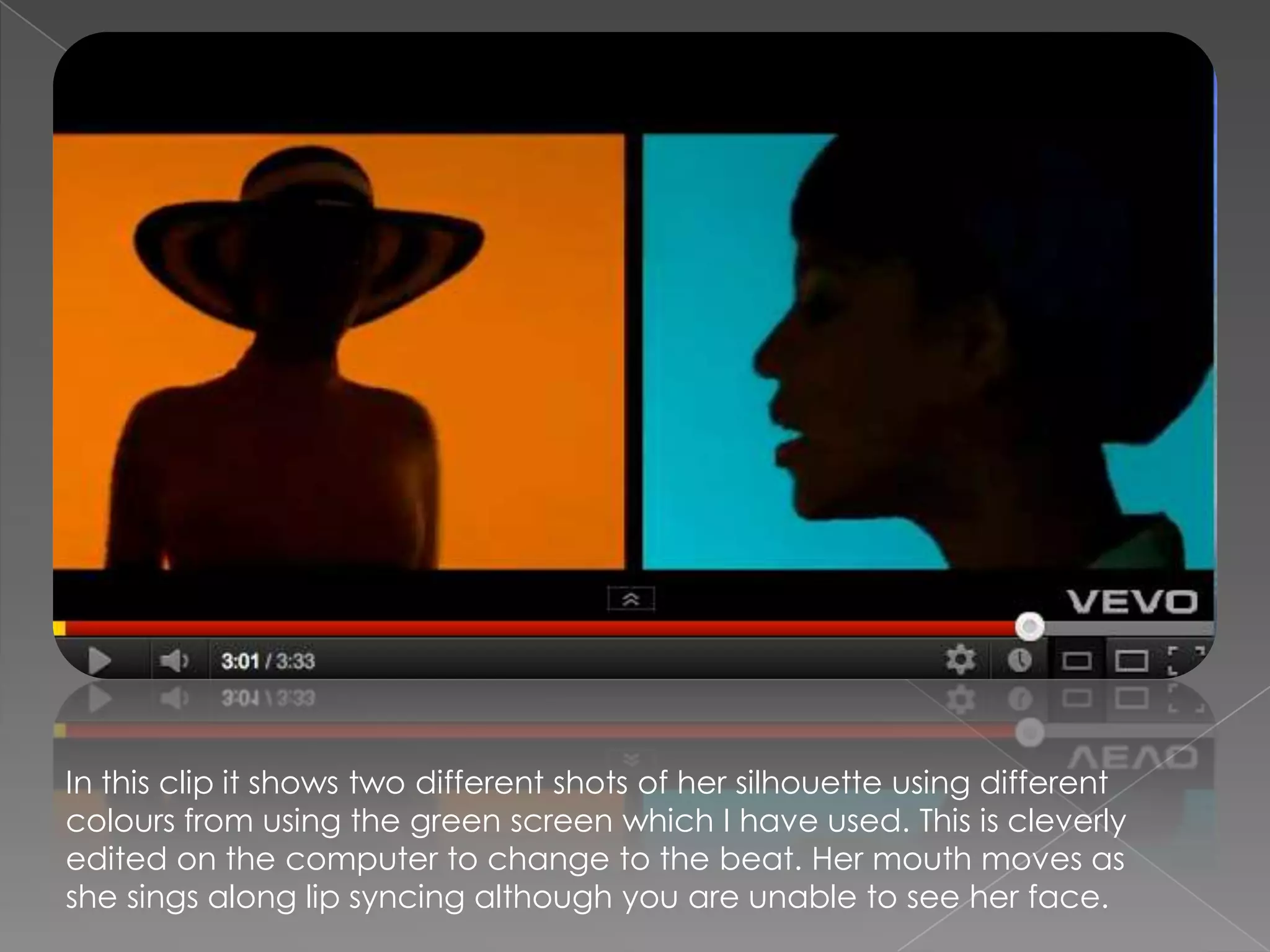 Beyonce - Countdown Analysis | PPT