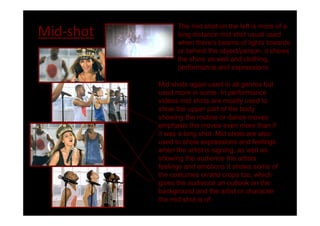 Beyonce influence presentation.... | PDF