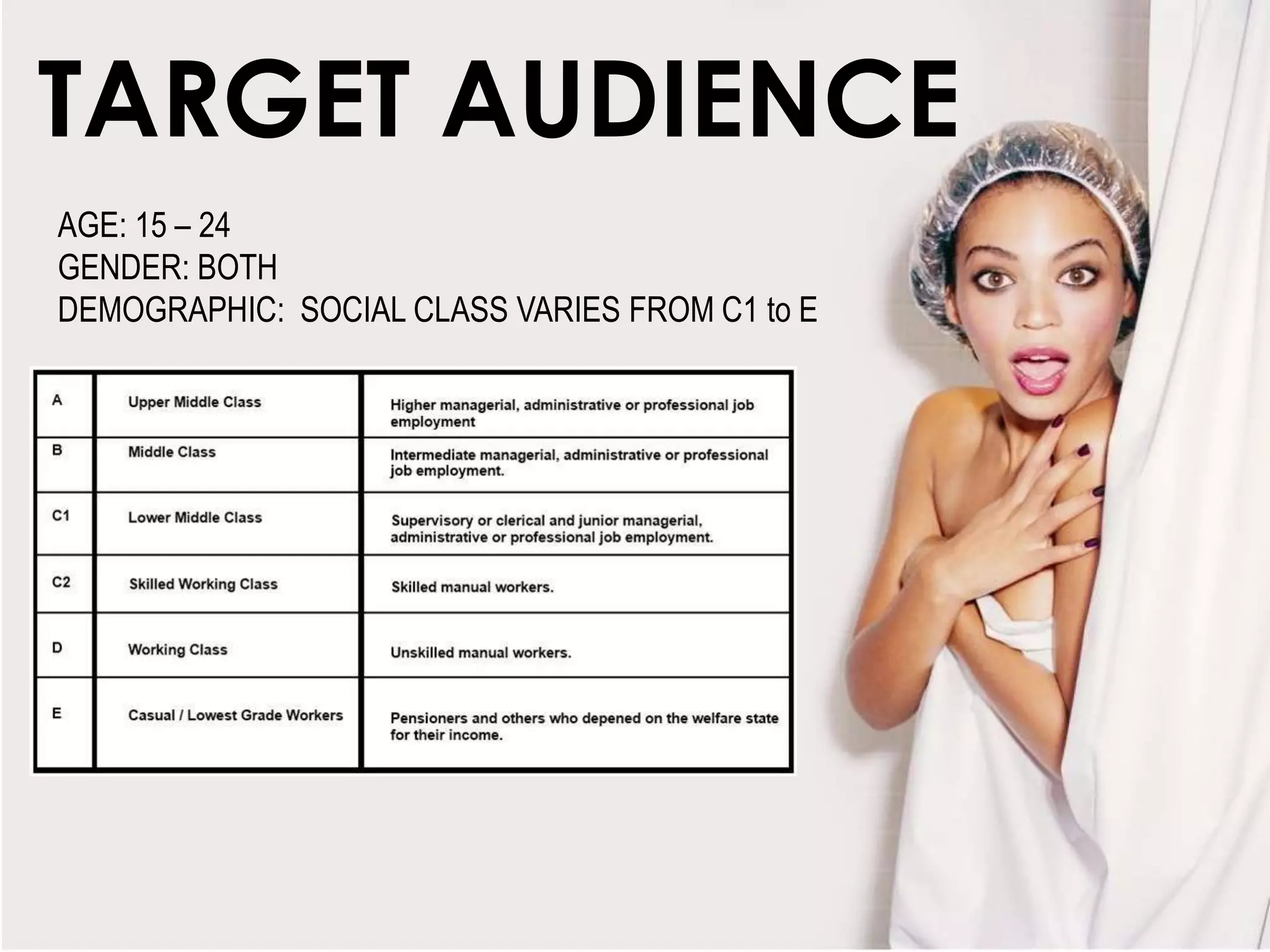 Beyonce presentation powerpoint final | PPT