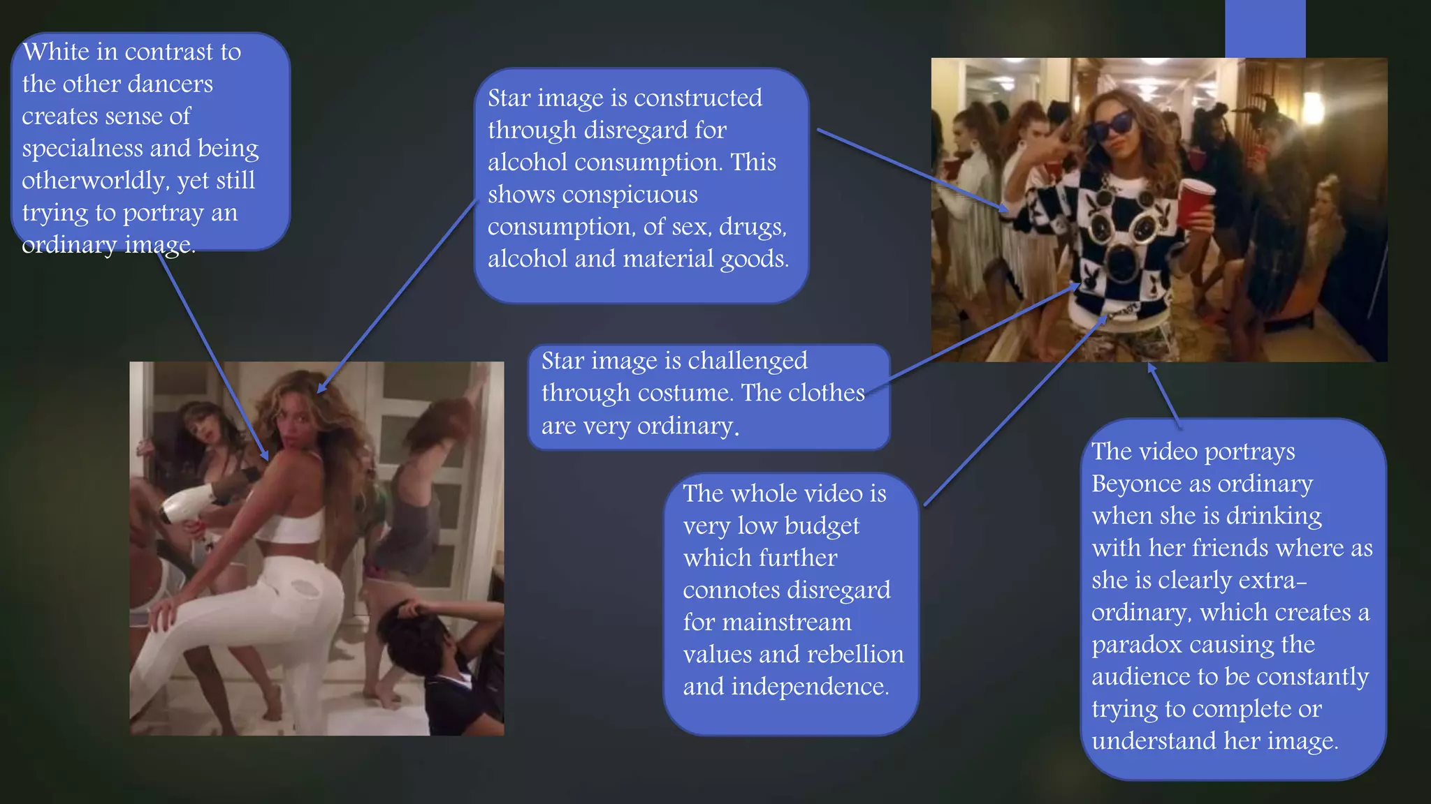 Beyonce star image analysis | PPT