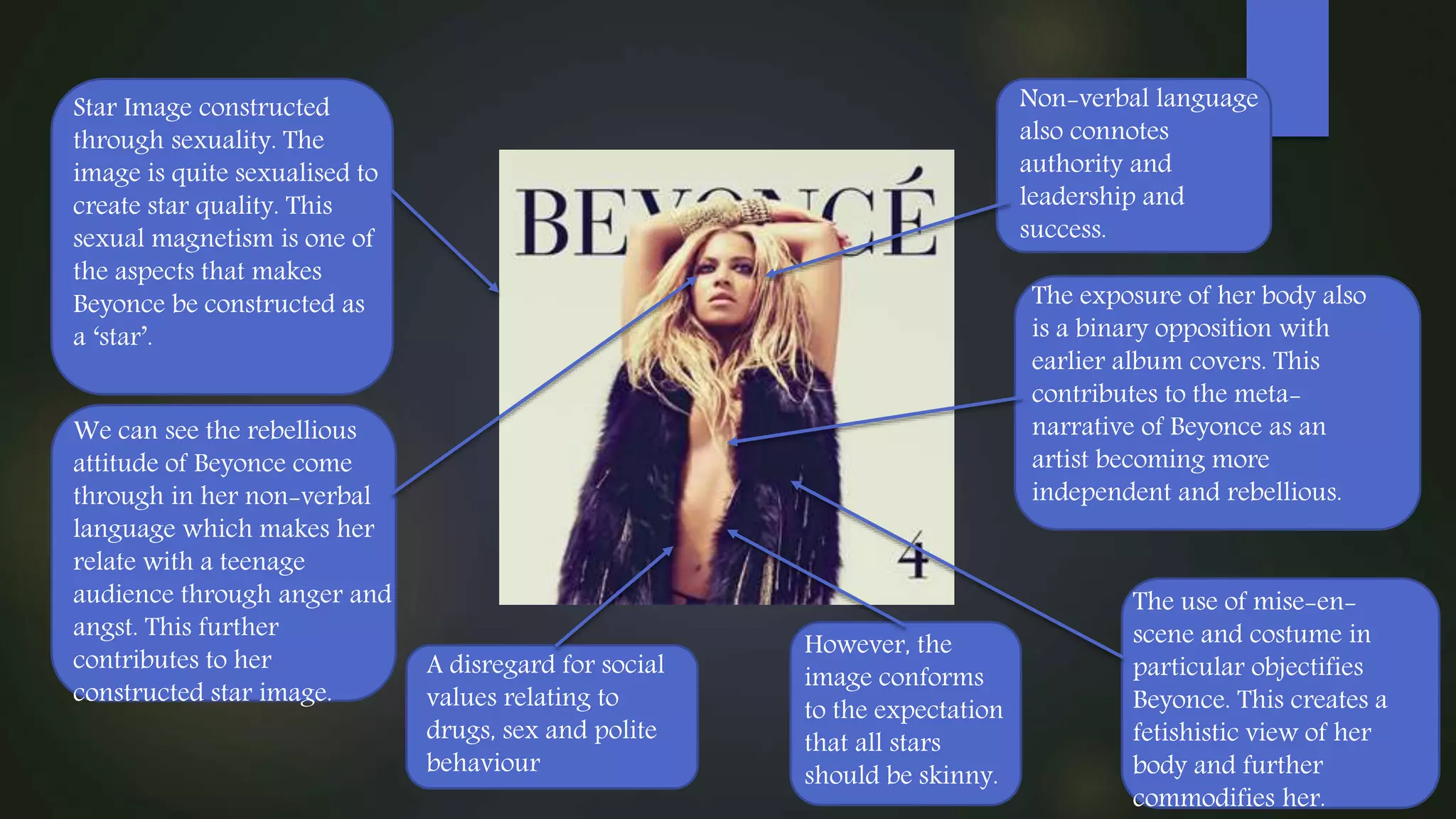 Beyonce star image analysis | PPT