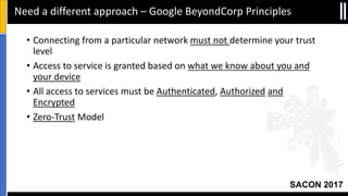 SACON - Beyond corp (Arnab Chattopadhayay) | PPT