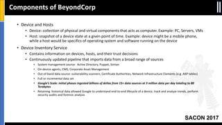 SACON - Beyond corp (Arnab Chattopadhayay) | PPT