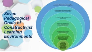 Beyond-Behavioral-ObjectivesREPORT.pptx