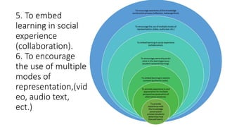 Beyond-Behavioral-ObjectivesREPORT.pptx