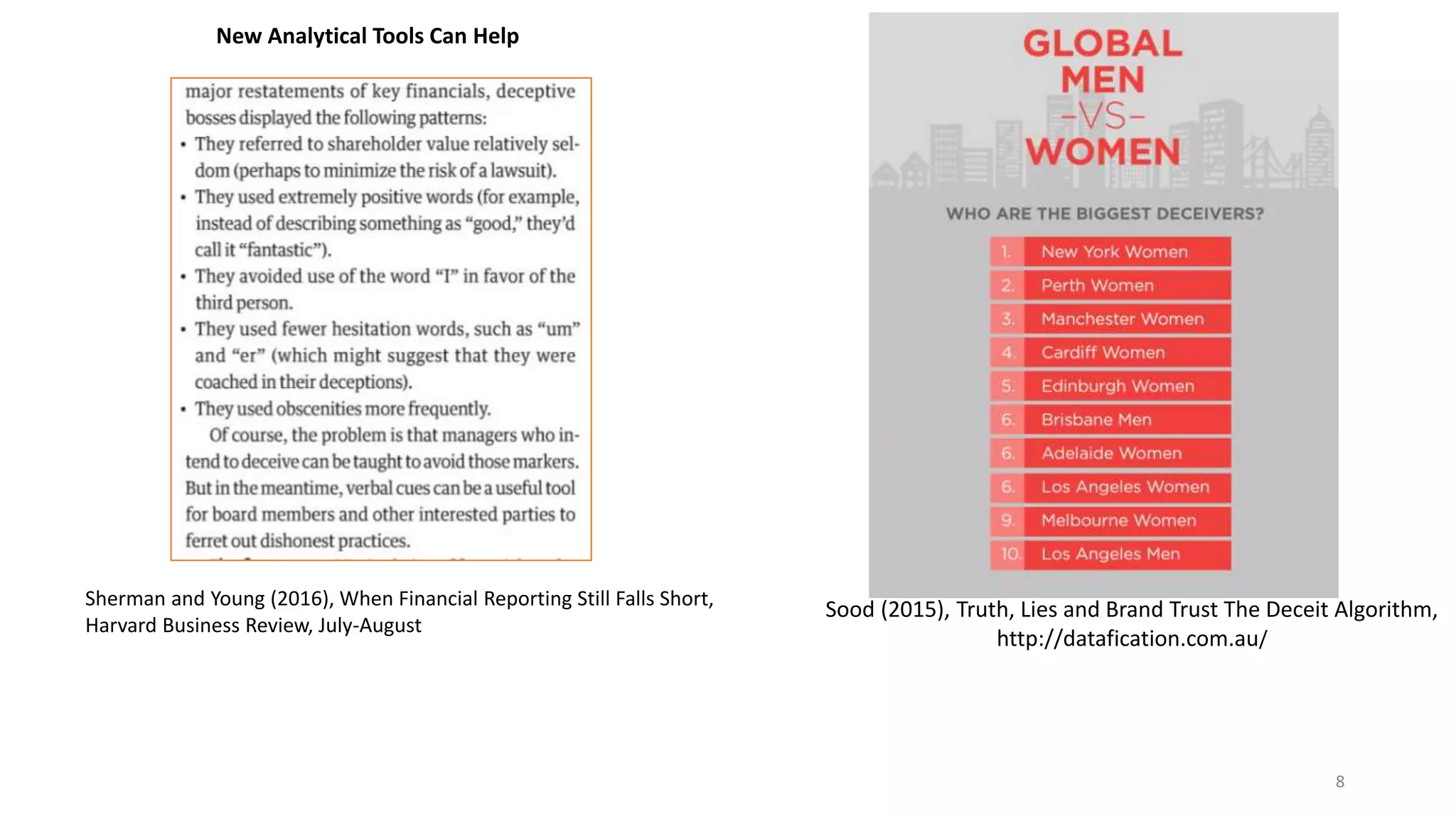 Beyond dashboards | PPTX