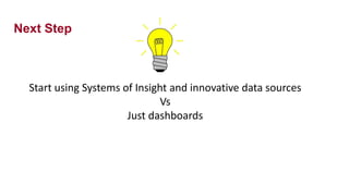 Beyond dashboards | PPTX