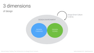 Beyond Design Thinking the 3 Dimension of a Design-Driven Company. | PPT