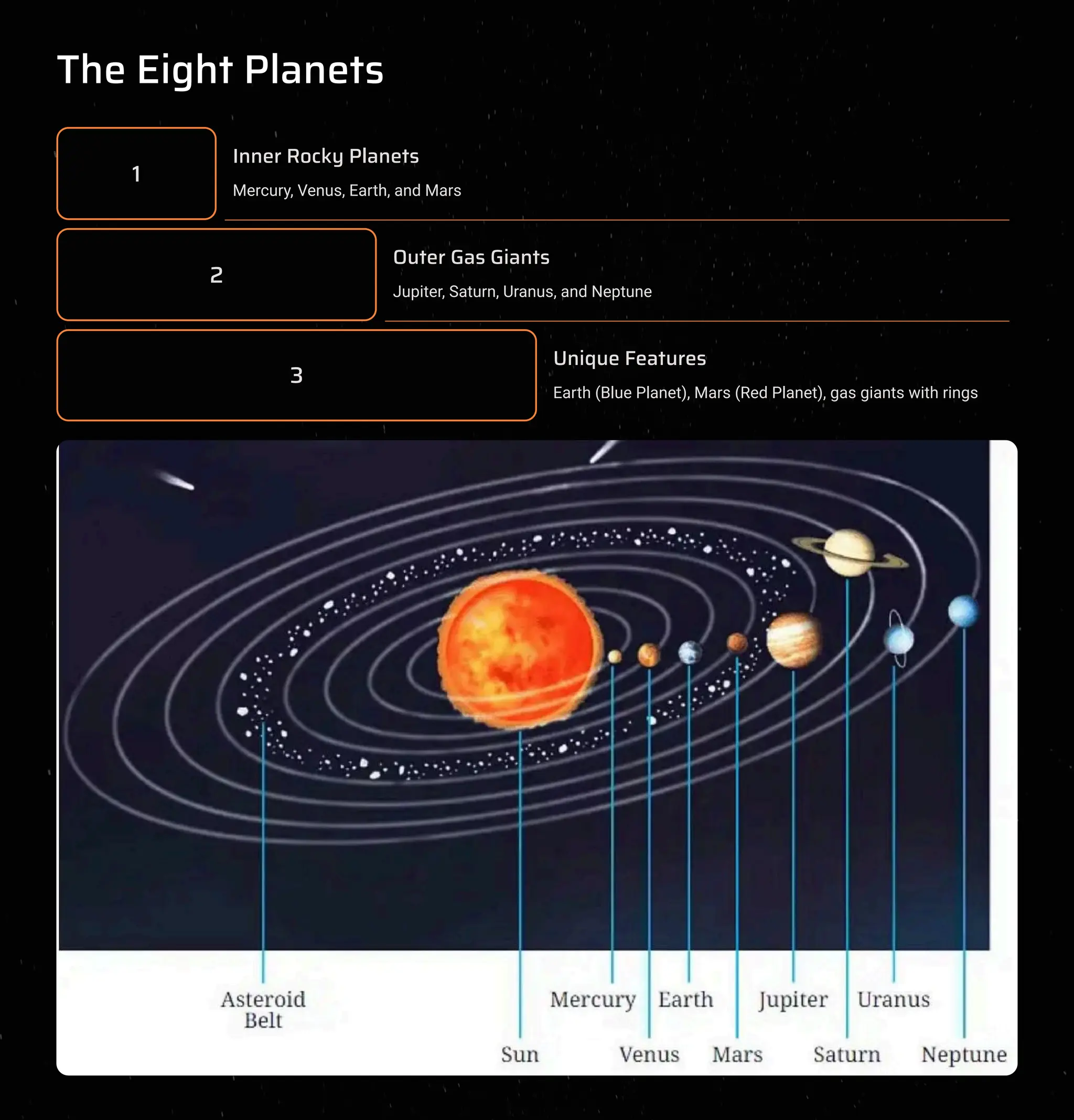 Beyond-Earth-Exploring-Our-Universe.pdf/samyans academy | PDF