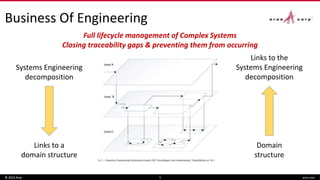 Beyond ECAD Connectors | PDF | Technology & Computing