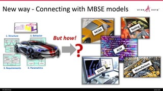 Beyond ECAD Connectors | PDF | Technology & Computing