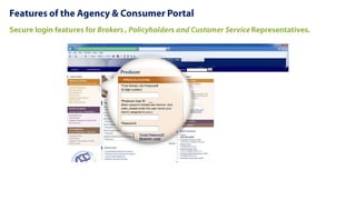 Beyond Insurance | PPT