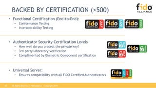 Beyond Passwords: FIDO and the Future of User Authentication | PPT