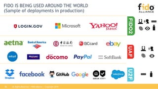 Beyond Passwords: FIDO and the Future of User Authentication | PPT