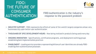 Beyond Passwords: FIDO and the Future of User Authentication | PPT