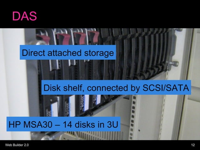 Beyond the File System - Designing Large Scale File Storage and Serving | PPS
