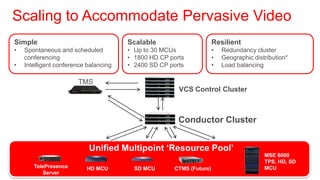 Beyond the Multipoint control unit (MCU) | PDF | Web Conferencing | Computer Software and ...