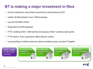Bill Murphy, Next Generation Access- Ready for partnership, Beyond 2010 | PPT