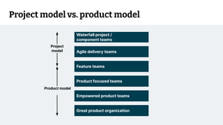 Beyond Agile — Becoming a great product organization.pdf