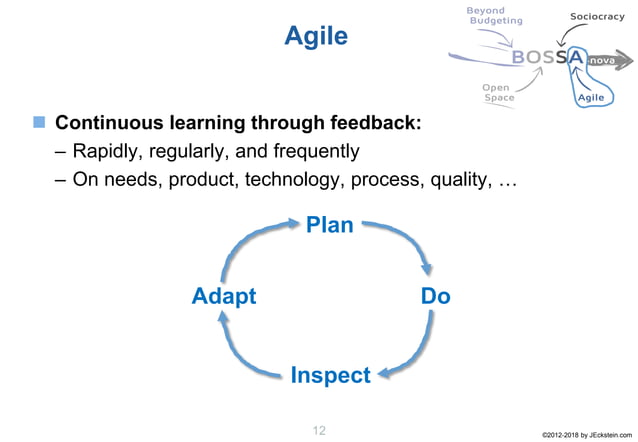 Beyond Agile – Preparing for Digitalization | PPT