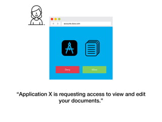 Beyond API Authorization | PPT