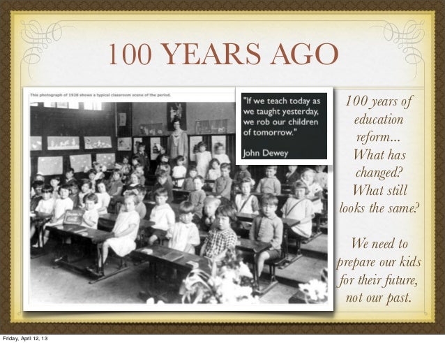 Beyond apps in the elementary classroom