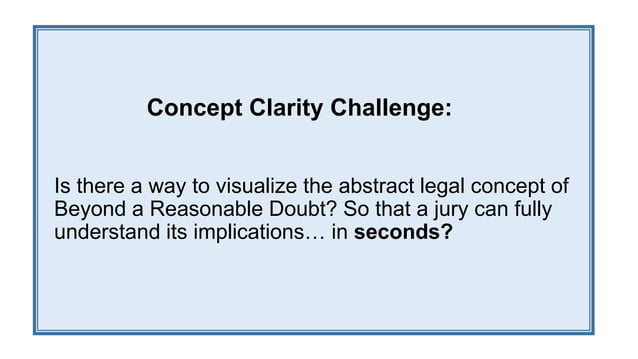 Visualizing the Abstract: "Beyond a Reasonable Doubt" | PPTX | Law