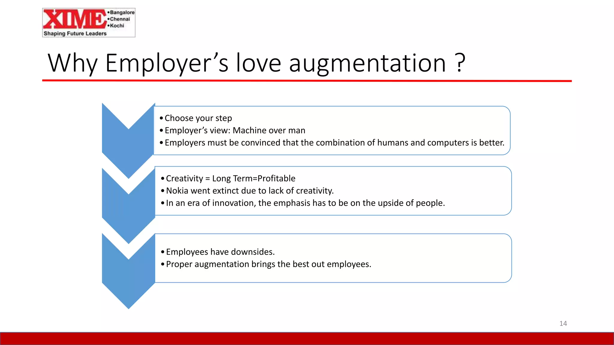 Beyond automation | PPT