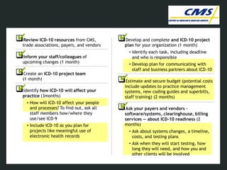 Beyond basics a closer look at the icd-10 transition | PPT