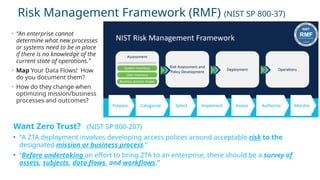 Beyond_Basics_Gov_7_Leveraging_NIST_for_Differentiation.pptx