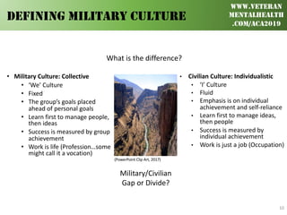 Beyond Basic Training: Ethical Considerations in Military Cultural ...