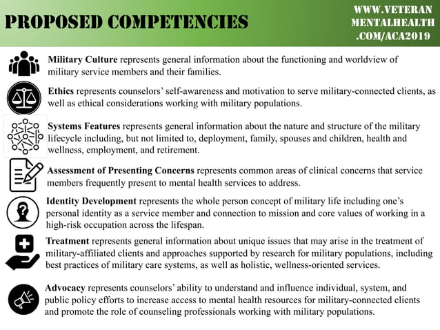 Beyond Basic Training: Ethical Considerations in Military Cultural ...