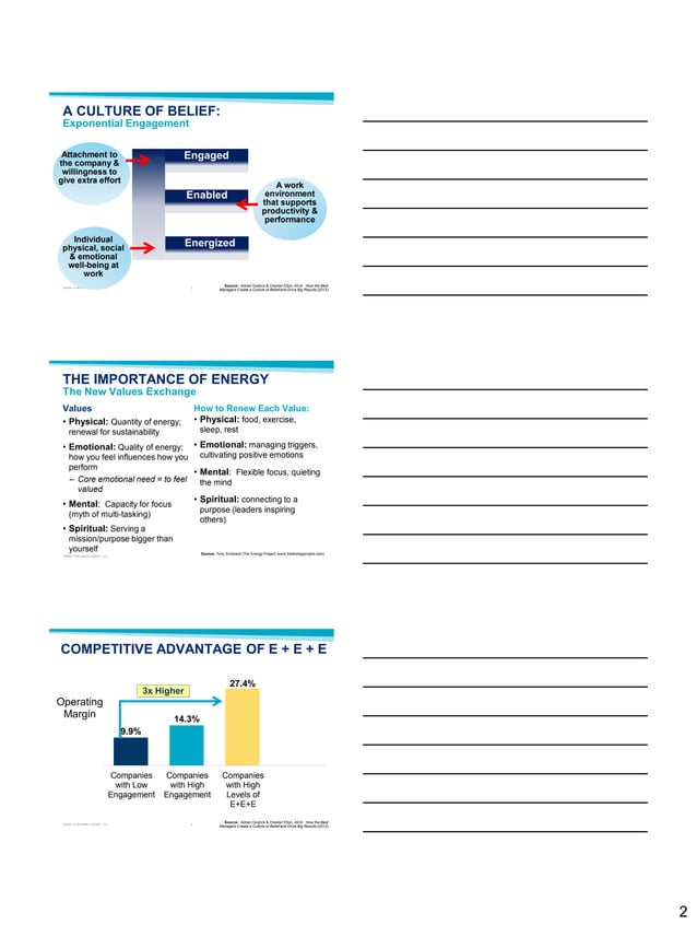 Moving Beyond the Behavior Change Trap with Rosie Ward, PhD. | PPTX ...
