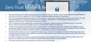 Beyond Boundaries-The Power of Zero Trust Networking By Mohammed Danish Amber.pdf