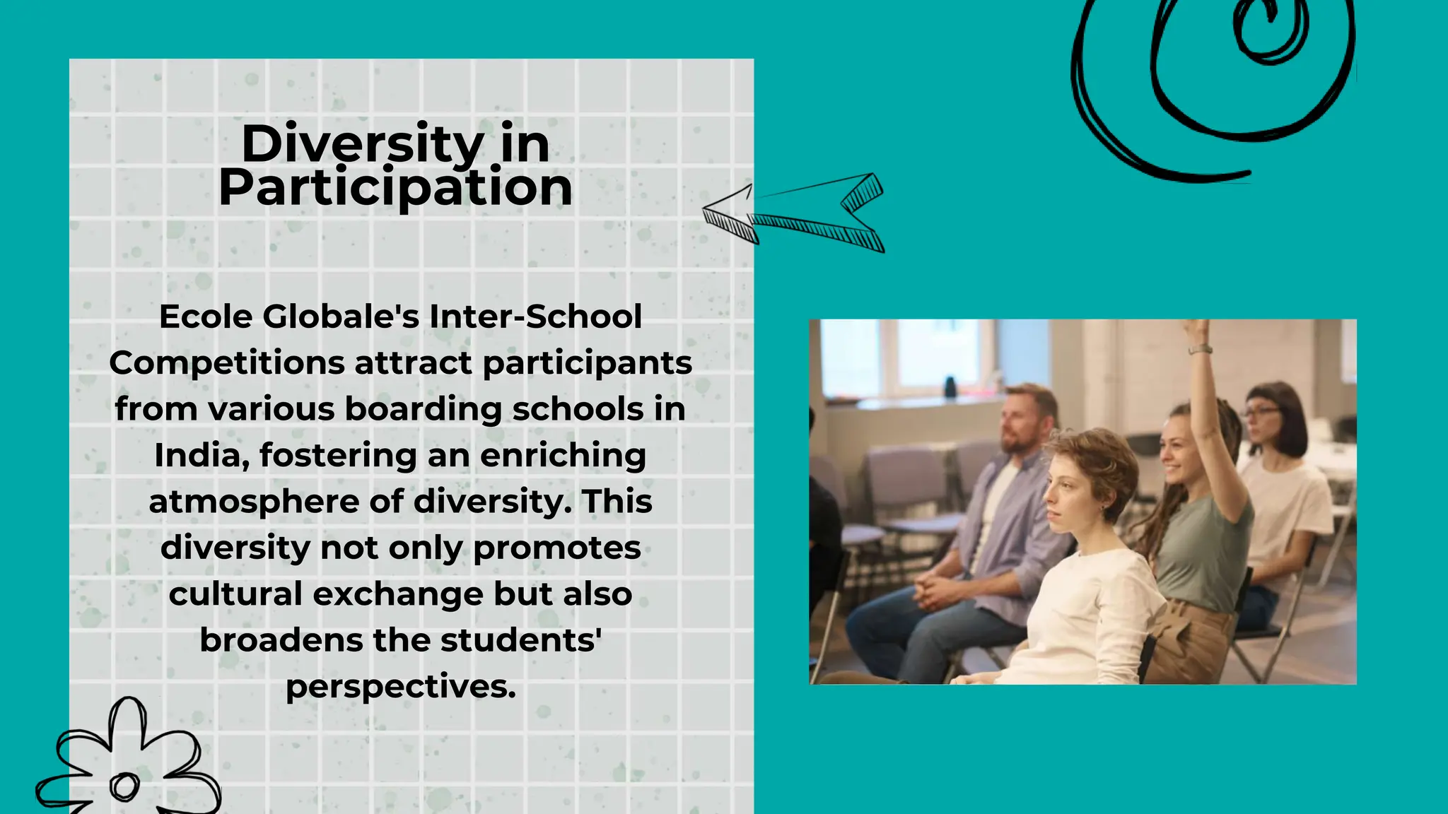 Beyond Boundaries Ecole Globale's Inter-School Competitions.pptx