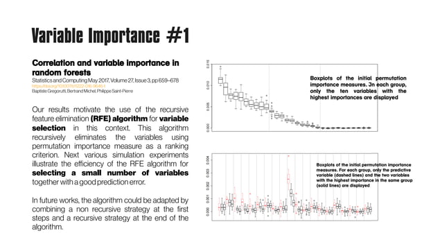 Beyond Broken Stick Modeling: R Tutorial for interpretable multivariate analysis | PDF