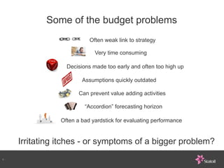 Beyond budgeting - an agile management model for new business and ...