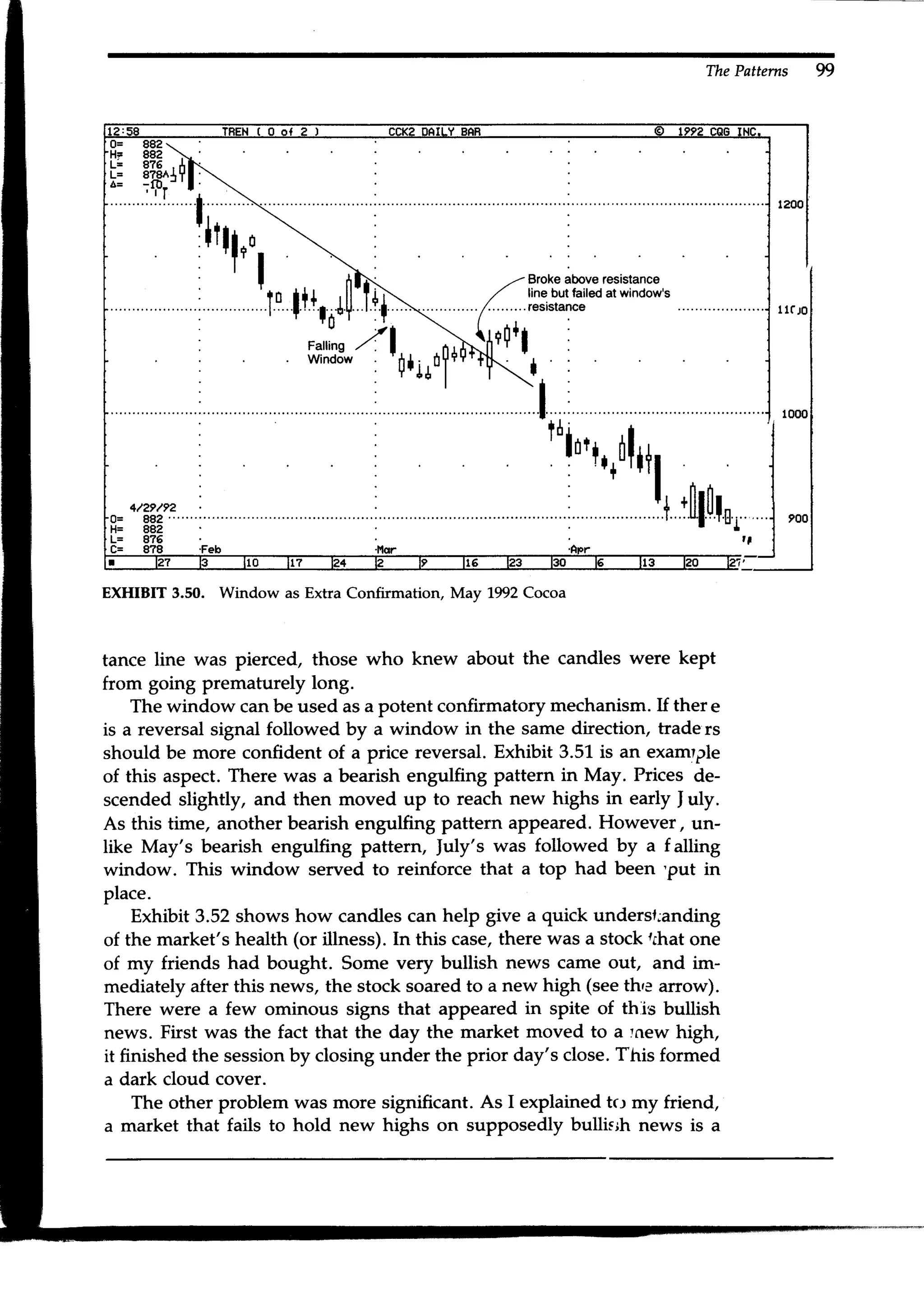 Beyond candlesticks steve nison | PDF