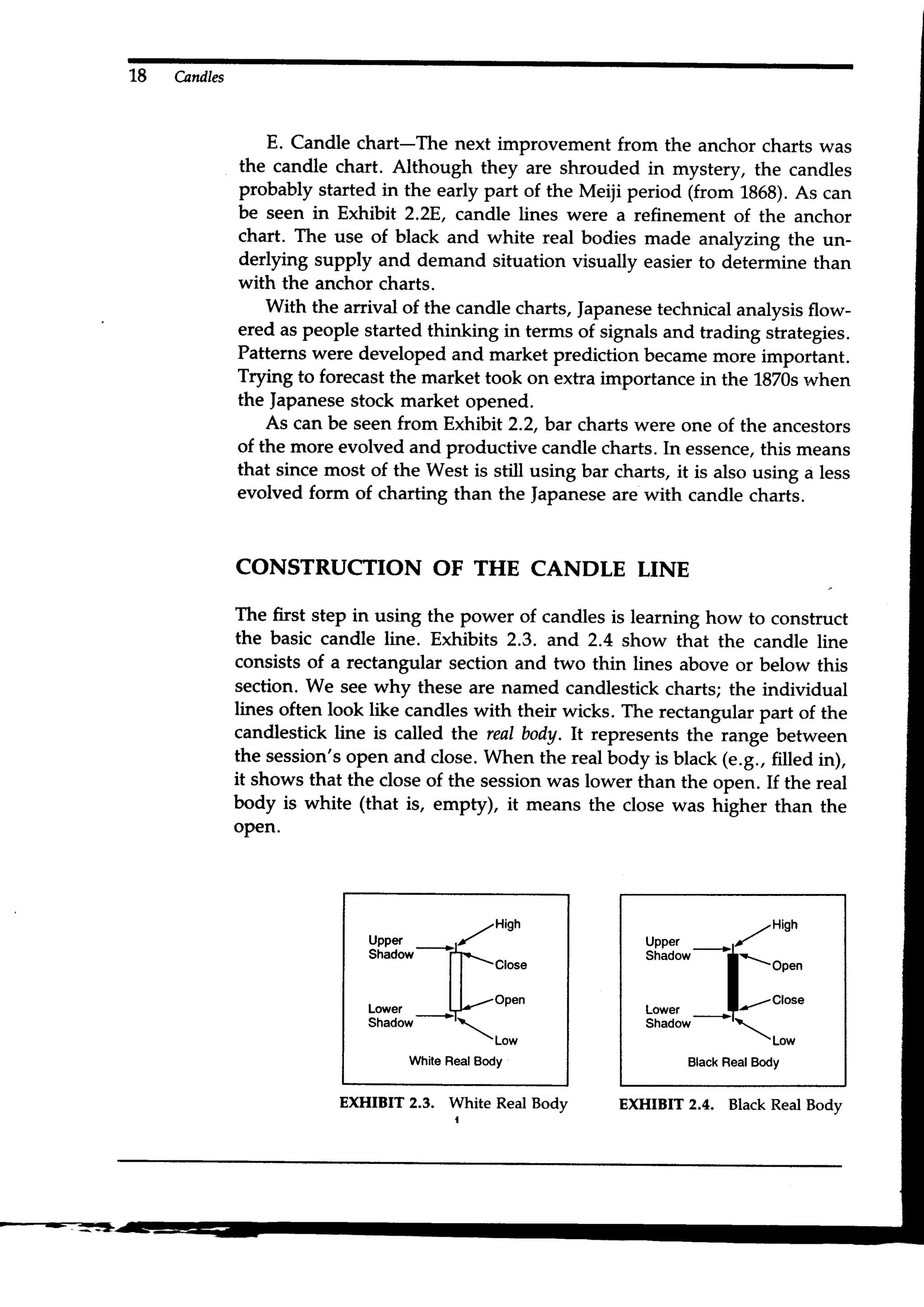 Beyond candlesticks steve nison | PDF | Stocks and Bonds | Personal ...