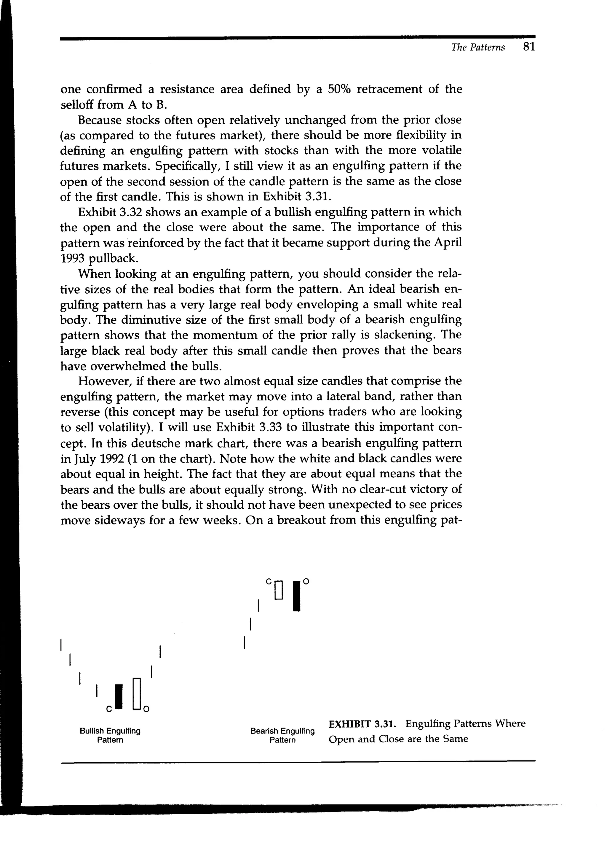 Beyond candlesticks steve nison | PDF