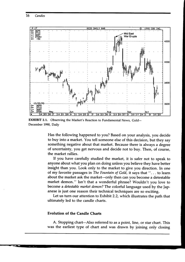 Beyond candlesticks steve nison | PDF | Stocks and Bonds | Personal ...