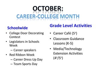 Beyond career day | PPT
