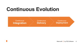 Beyond Continuous Delivery | PPT