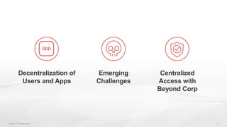 Decentralization Leads to Centralization | PPTX | Computer Software and Applications | Computing