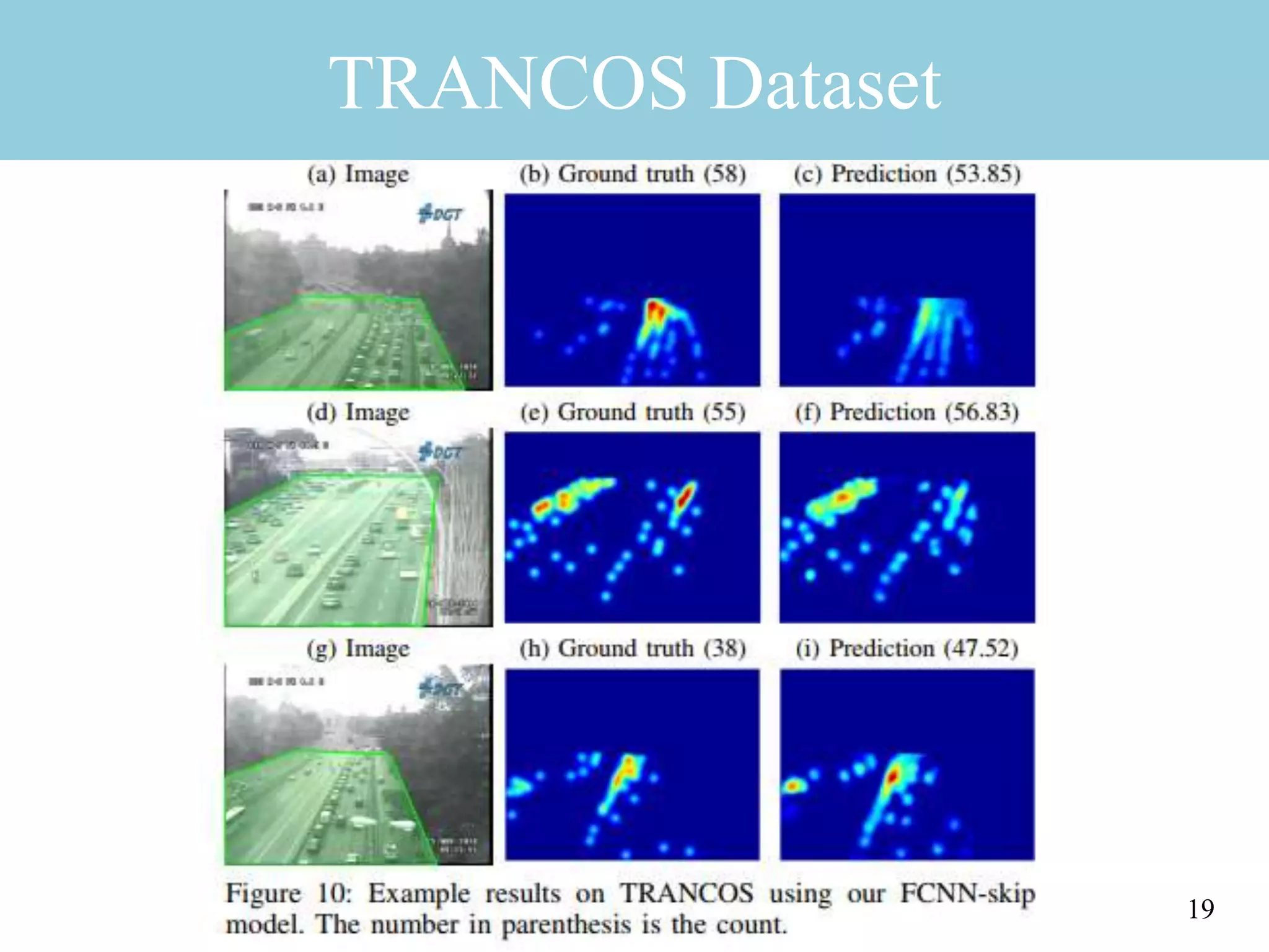Beyond Counting: Comparisons of Density Maps for Crowd Analysis Tasks—Counting, Detection, and ...